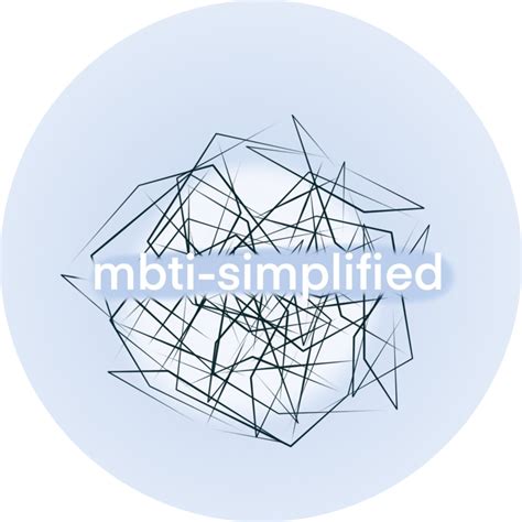 About Mbti Simplified