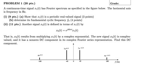 Solved PROBLEM 1 20 Pts Grade A Continuous Time Signal Chegg Com
