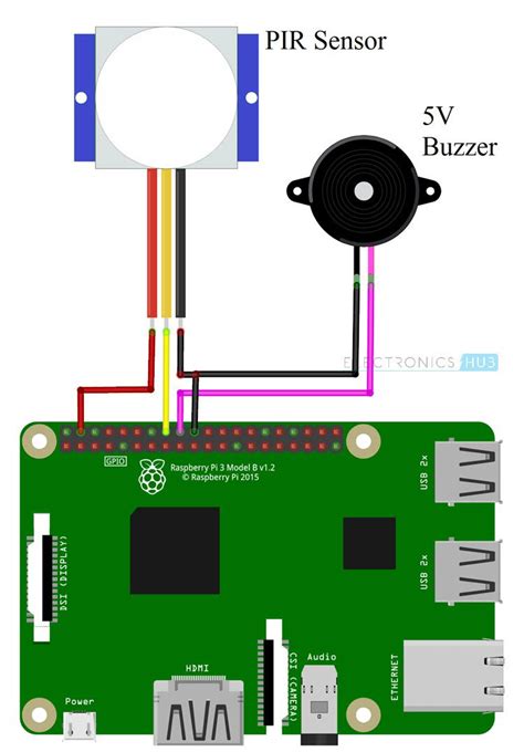 How To Interface Pir Motion Sensor Using Raspberry Pi Electronics Hub