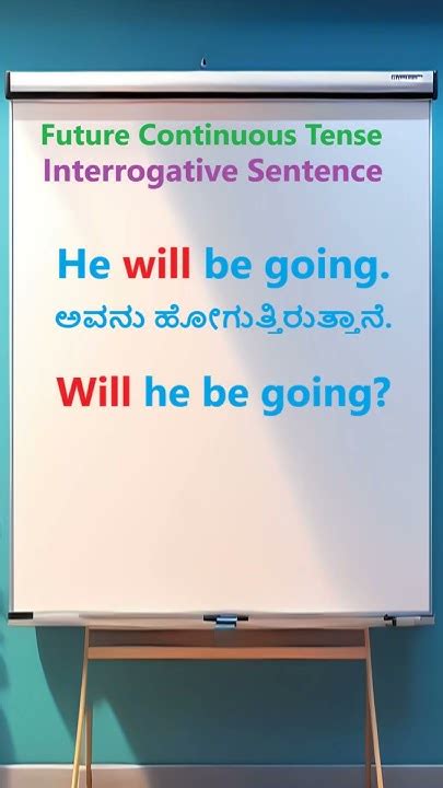Interrogative Sentence In Future Continuous Tense Youtube