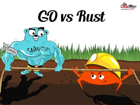 Setup Neovim For Rust Using Ale And Rls The Startup