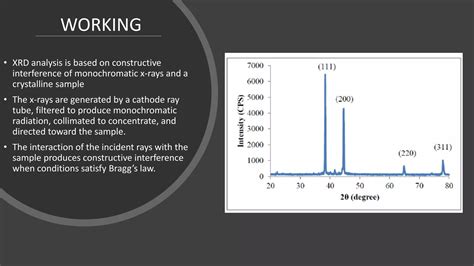 Xrd Amct Presentation Final 2 Pptx