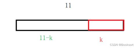 Leetcode322 零钱兑换最大小型动态规划leetcode 322 零钱兑换 Csdn博客