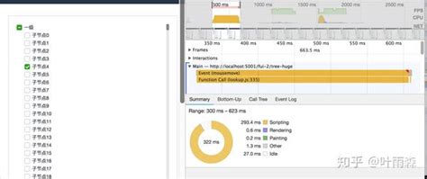 前端tree组件，10000个树节点，从1465s到049s 知乎