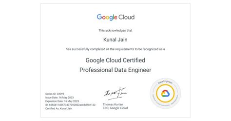 Kunal Jain On Linkedin Professional Data Engineer • Kunal Jain