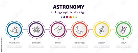 Astronomy Infographic Template With Icons And Step Or Option Astronomy Icons Such As Space