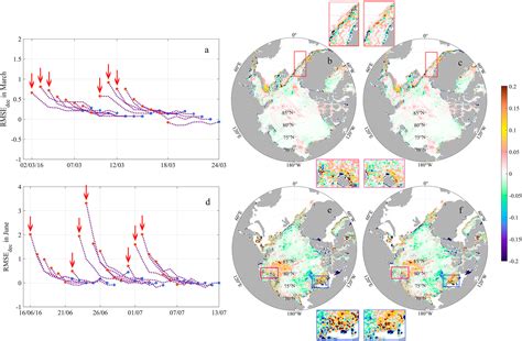 Dnn‐based Retrieval Of Arctic Sea Ice Concentration From Gnss‐r And Its Effects On The Synoptic