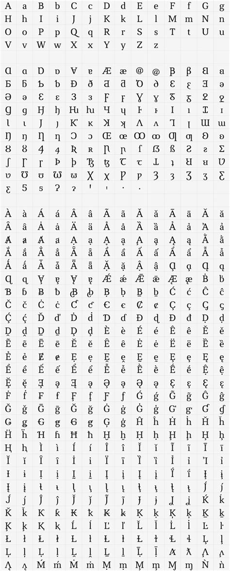 Full Character Set Of Latin Script — Typedrawers