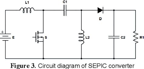 Figure 3 From An Iot Enabled Device For Remotely Monitoring And Controlling Solar Photovoltaic