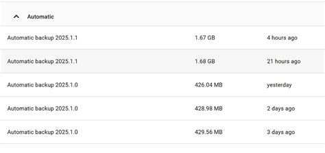 Backups Jumped In Size In 2025 1 1 Configuration Home Assistant Community