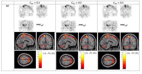 Codes And Supplmental Materials For The Manuscript Dictionary Learning And Sparse Coding Based