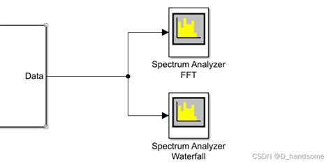 Simulink仿真代码之step（）函数的使用simulink中step函数 Csdn博客