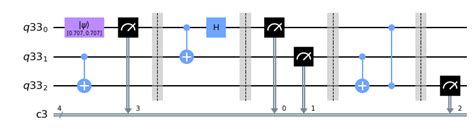 Python Qbit Collapse Before Quantum Teleportation Stack Overflow