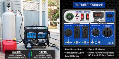 Home Backup Generator Clear Spring Volunteer Fire Company