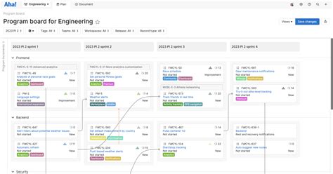 Introducing The Safe® Program Board For Program Increment Planning Aha Software