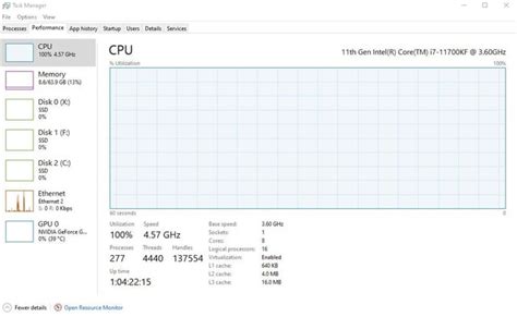 Cpu Running At 100 Utilization R Overclocking