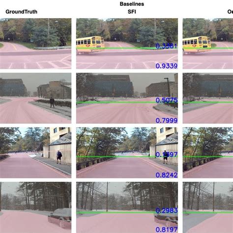 our proposed amodal road segmentation baseline using pam cam and download scientific diagram