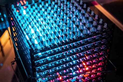 The Most Popular Deep Learning Software Visoai