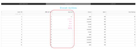 Existing Data Is Not Showing Dash Python Plotly Community Forum