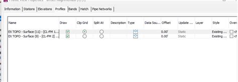 Solved Profile Data Shortcut Missed Autodesk Community