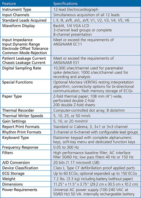 Advanced Instruments Micro Osmometer 3320 For Sale