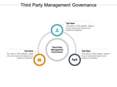 Third Party Management Governance Ppt Powerpoint Presentation Pictures Sample Cpb Powerpoint