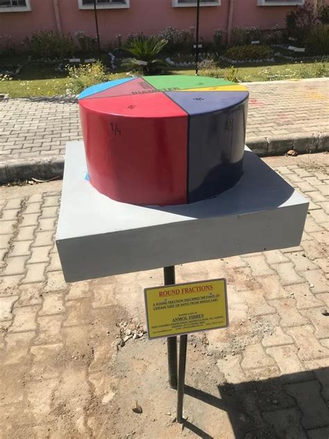 Mathematical Park Models At ₹ 25000piece Ludhiana Id 2853084752097