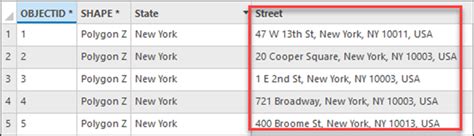 how to remove numbers from a string field in an attribute table in