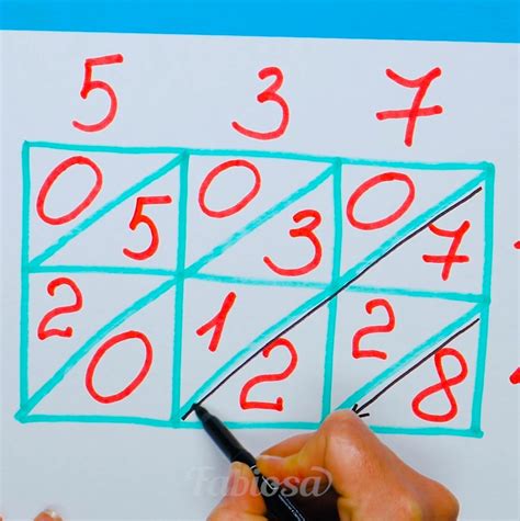 Multiply Like A Pro With This Funny Math Video Tutorial Mathematics