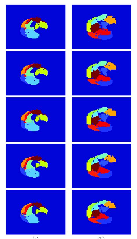 9 Supplementary Examples Of Tensor Clustering Note That In A The