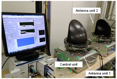 Creating An Airport Runway Foreign Object Debris Detection System Based On Millimeter Wave Radar