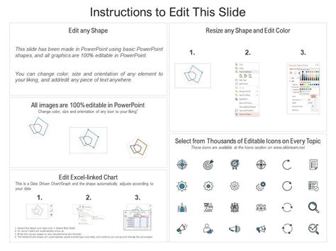 Performing Infrastructure Maturity It Infrastructure Maturity Model Strengthen Companys