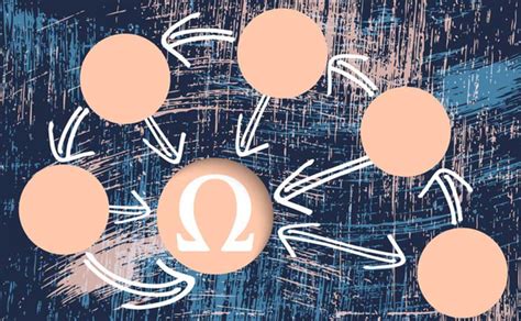 Giving The Omega Ratio A New Lease Of Life Risk Net