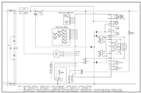 Candy Cmd 106 Yoreparo