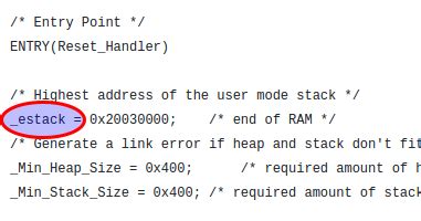 Microcontroller Projects Tutorials Linker Files And Initialization GCC