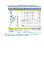 CIS150 U3 LabAssignment4 Unit 2 Lab Assignment 4 Observing The