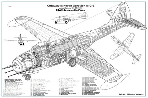 Cutaway Mikoyan Gurevich Mi G 9 Fargo — Postimages