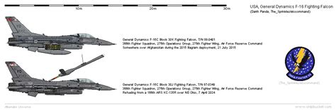 [fd Au] 366th Fs F 16c Block 30 Redux By Etccommand On Deviantart