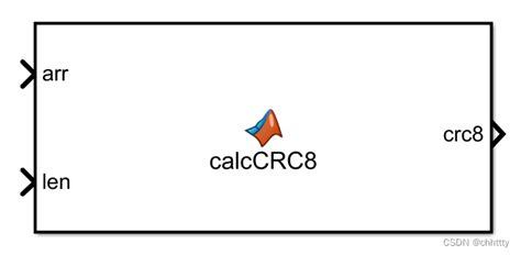 Simulink算法建模:crc校验模型simulink Crc校验 Csdn博客 Simulink算法建模:crc校验模型simulink Crc校验 Csdn博客