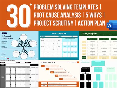 30 Problem Solving Templates ǀ Root Cause Analysis ǀ 5 Whys ǀ Project Scrutiny ǀ Corrective