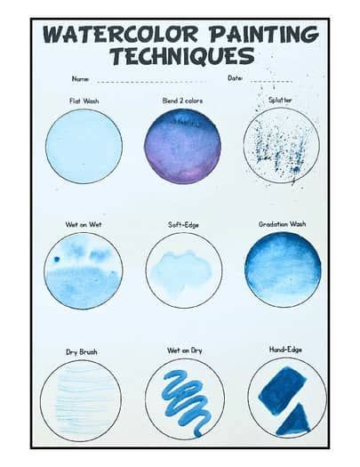 Watercolor Technique Worksheet Watercolor Lessons Basic Watercolor