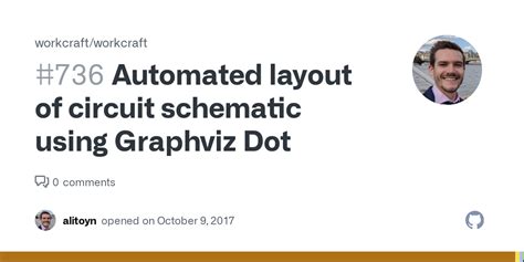 Automated Layout Of Circuit Schematic Using Graphviz Dot · Issue 736 · Workcraftworkcraft · Github