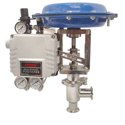 Control Valve Pid Controller At Jim Pardo Blog