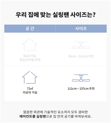 실링팬 에어컨트롤 실링팬리모컨 건전지 포함 천장선풍기 Bldc 모터 리모컨 국내as 2년 오늘의집 쇼핑