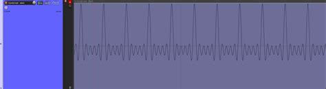 Asymmetrical Waveforms A Definitive Guide To Lopsided Waveforms No
