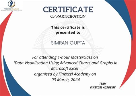 simran gupta on linkedin excel datavisualization