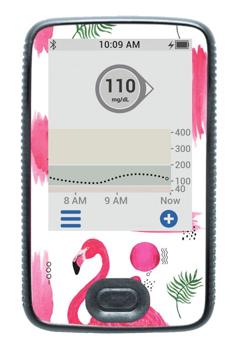 Flamingo Dexcom G6 Receiver Screen Protector Diabetes Accessories
