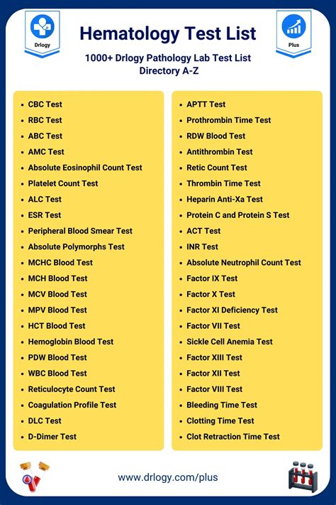 100 Hematology Test List A Z Lab Test Directory Drlogy