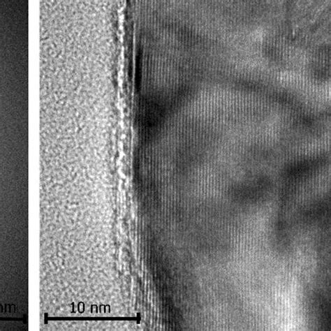 Tem Images And Diffraction Pattern Of The Hbn Nanoparticle Download Scientific Diagram