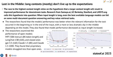 State Of AI Report Pages Reduced To Visuals Executive Summary Be On The Right